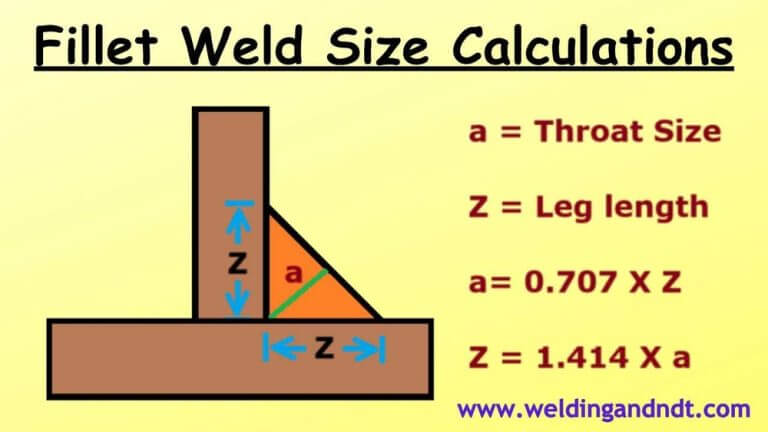 Maximum Fillet Weld Size for Plate Thickness - Easy Guide
